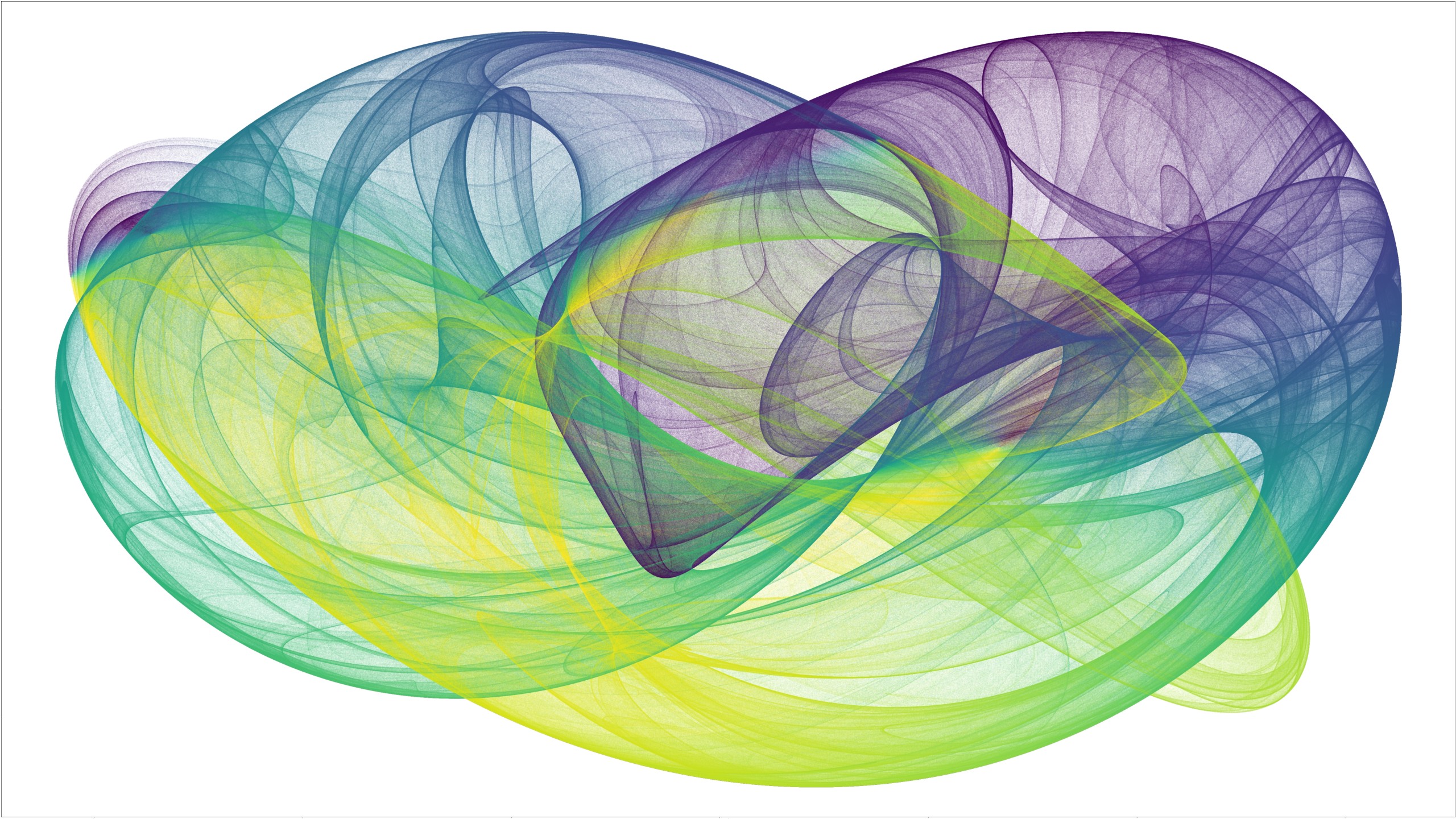 Non-Stationary Process