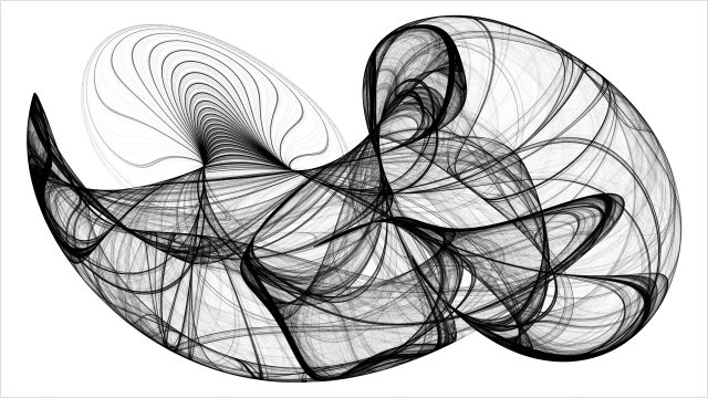 Fast R code for plotting Clifford Attractors | Non-Stationary Process
