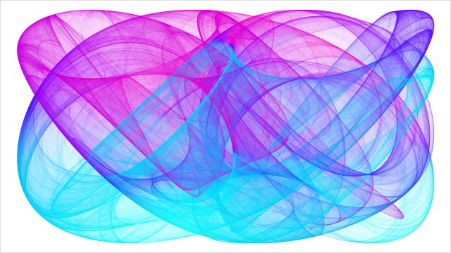 Fast R code for plotting Clifford Attractors | Non-Stationary Process