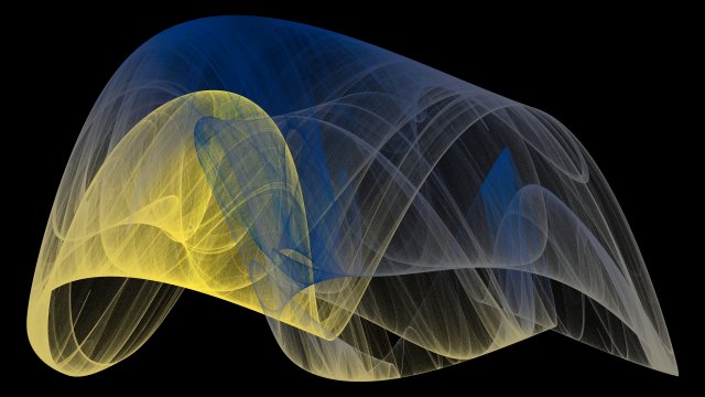 Fast R code for plotting Clifford Attractors | Non-Stationary Process